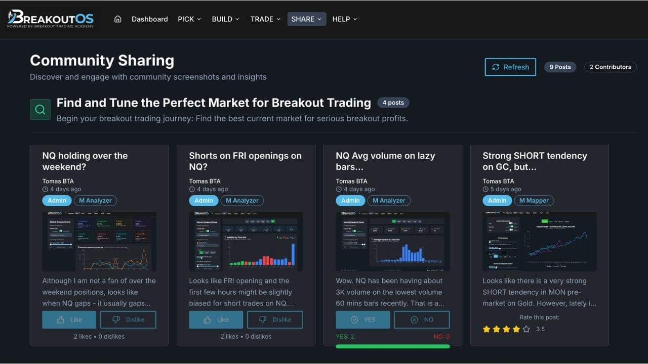 BreakoutOS - The Method Behind Systematic Breakout Trading